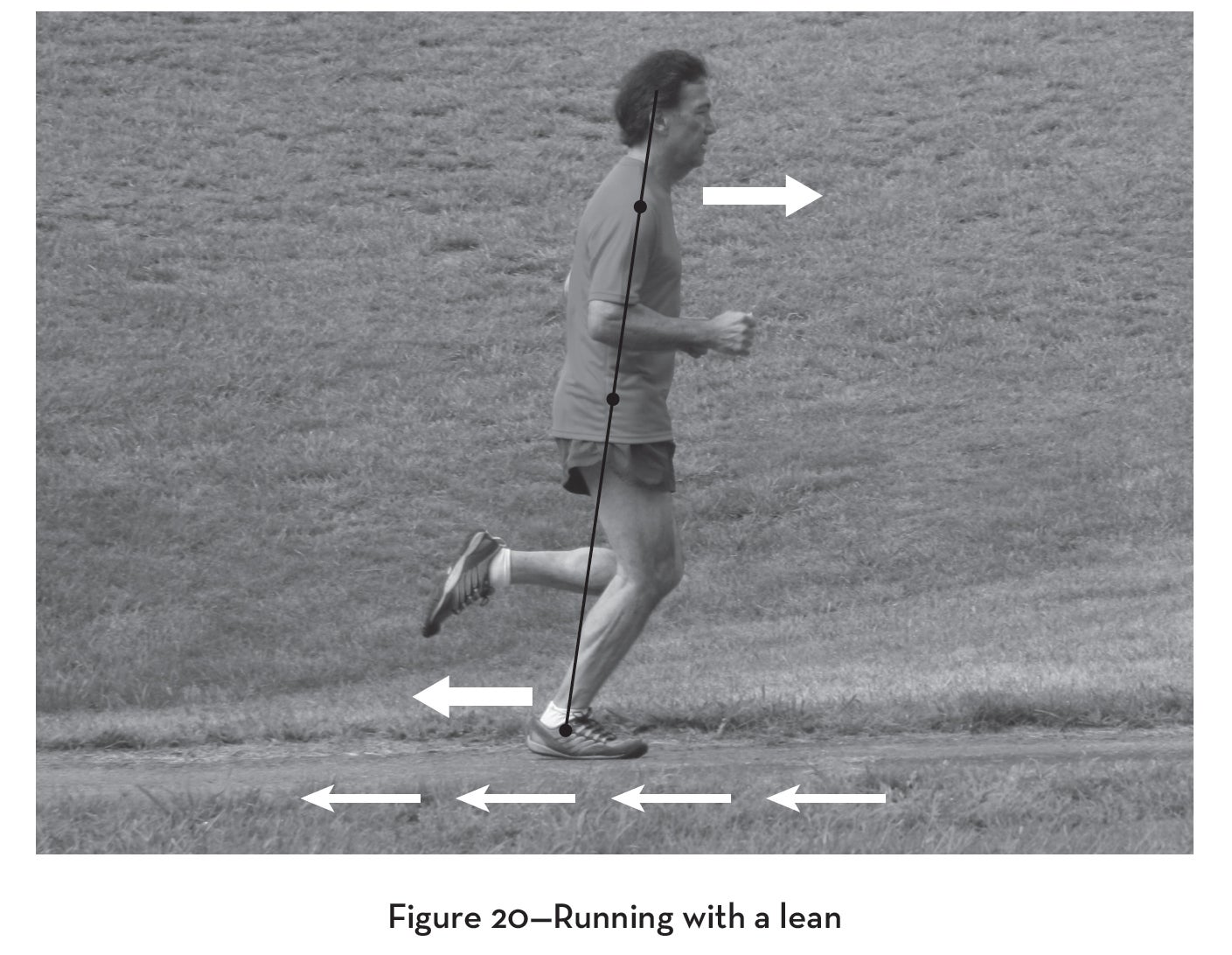 Training for the marathon? Why you may want to find your chi