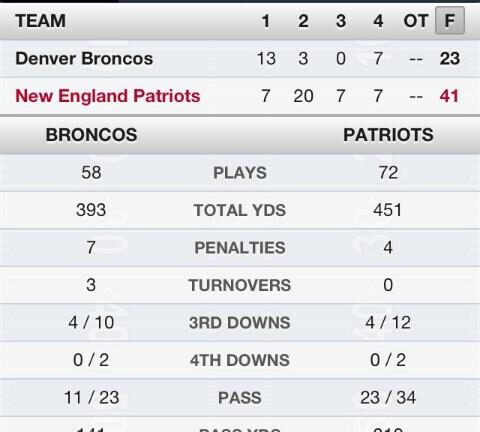 Patriots app brings the best of home to the stadium