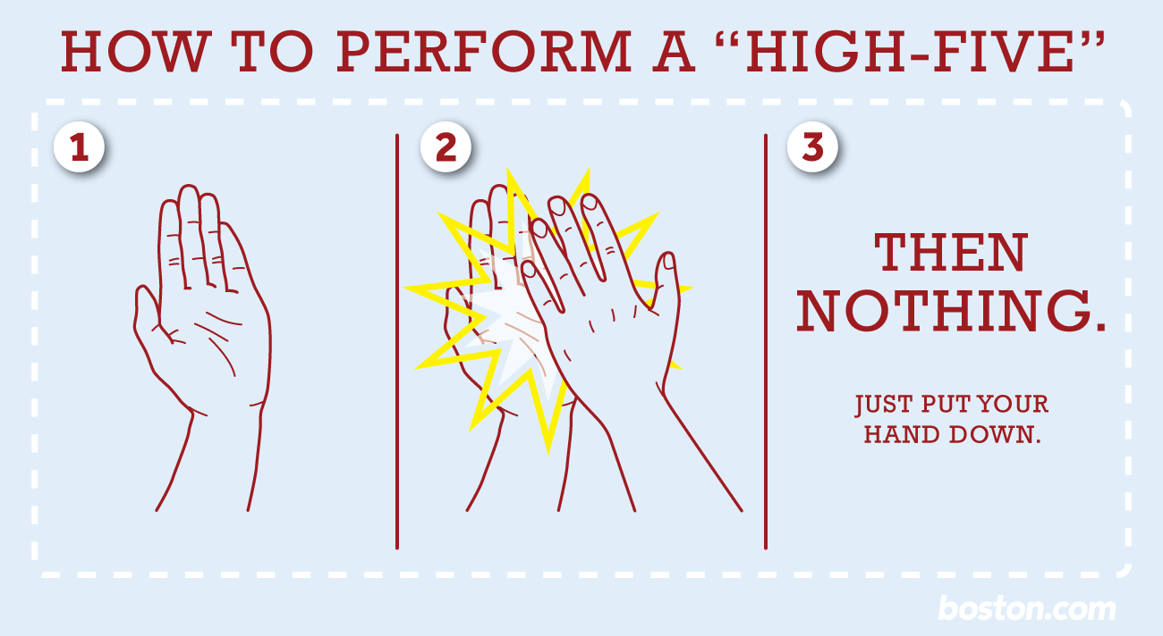 Charlie Baker Can’t High-Five—We Have the GIFs to Prove It