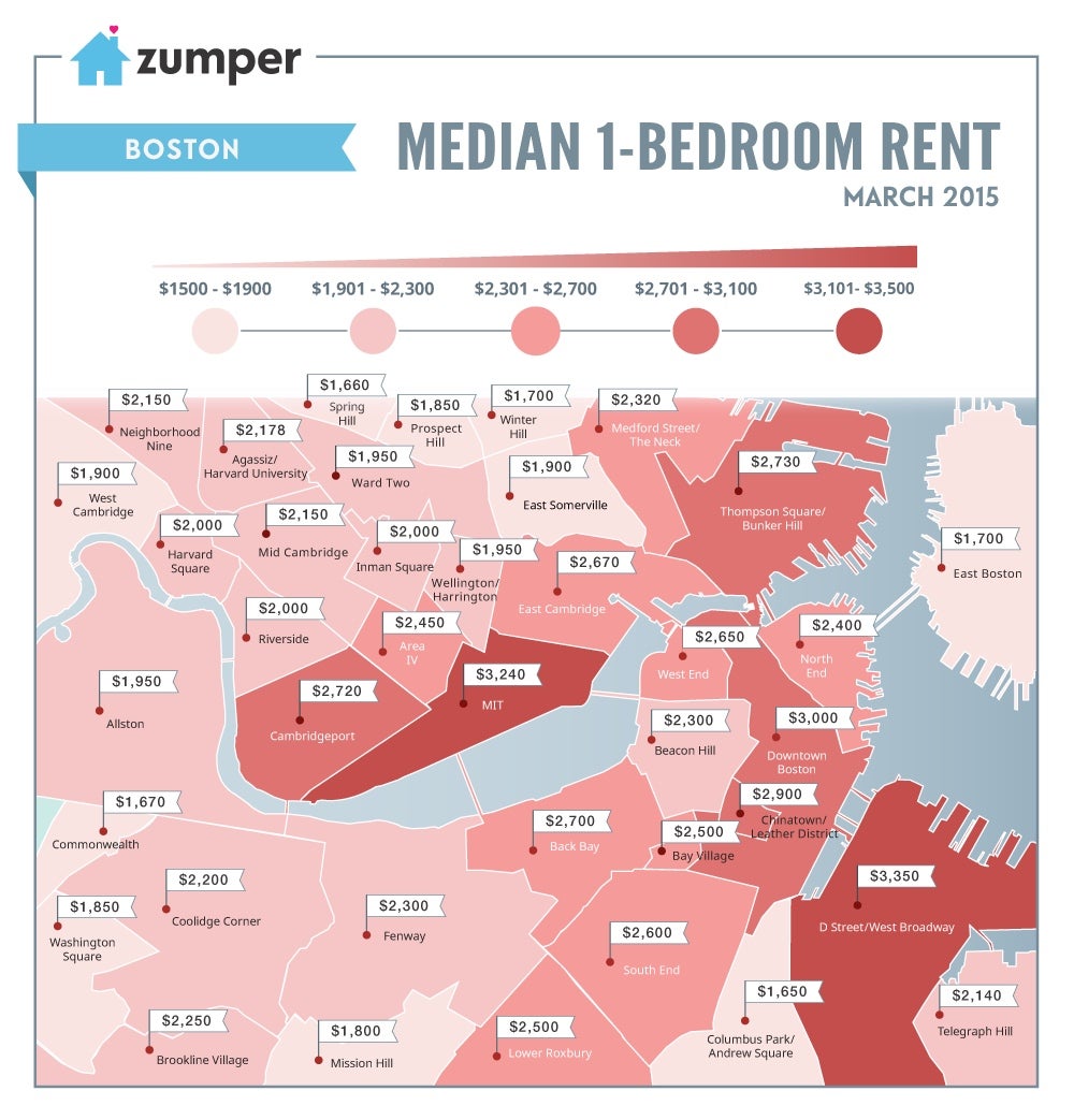 Most Expensive Neighborhoods to Rent an Apartment in Boston - News ...