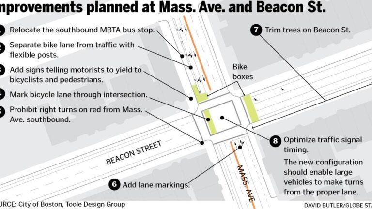After cyclist death, Boston moves to increase safety at dangerous ...