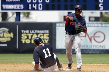 Red Sox-Yankees: How do they stack up?