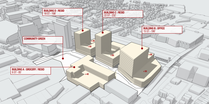 A look at the proposed 'Allston Yards' development