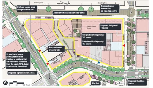 What to know about the Red Sox' development plans around Fenway Park