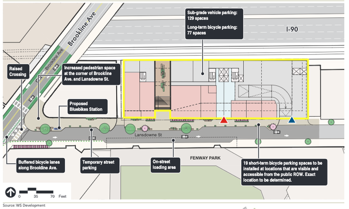 What to know about the Red Sox' development plans around Fenway Park