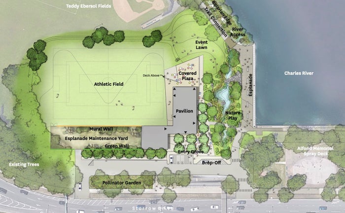 Here's how a $20M donation could change Boston's Esplanade