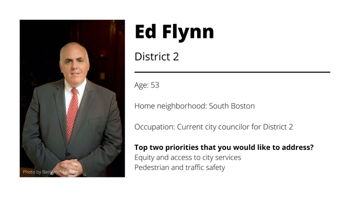 Boston City Council District 2 Race: Edward 'Ed' Flynn