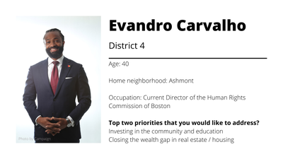 Boston City Council District 4 Race: Brian Worrell and Evandro Carvalho