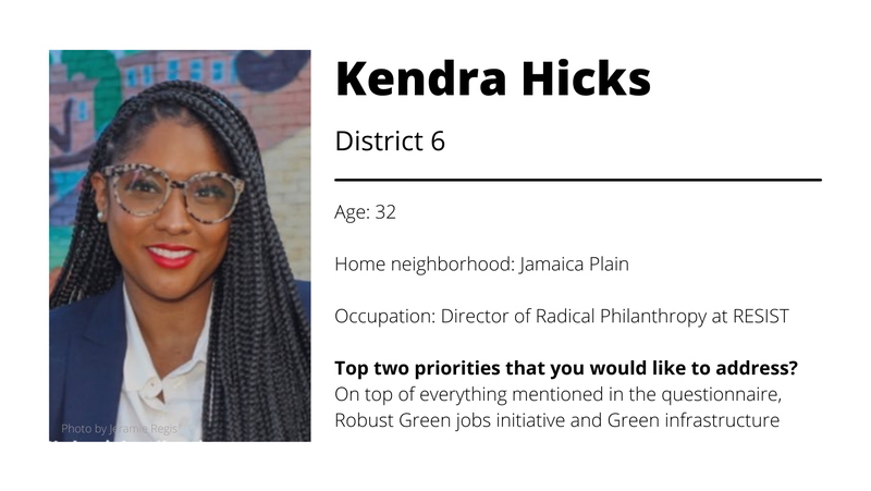 Boston City Council District 6 Race: Kendra Hicks and Mary Tamer