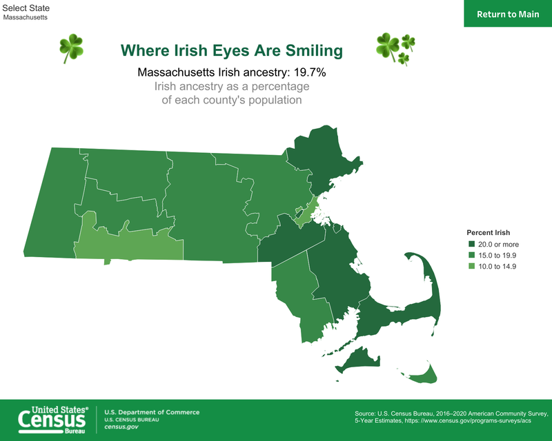 Here's how Mass. ranks against other states in terms of Irish population