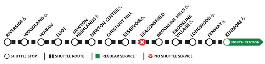 Buses replace trains on parts of Green, Red Lines beginning this weekend
