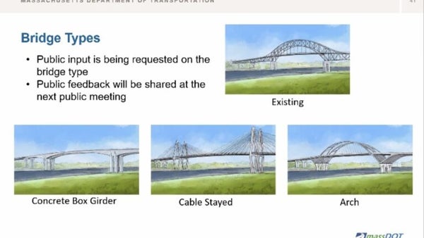 What could the new Cape Cod Canal bridges look like?