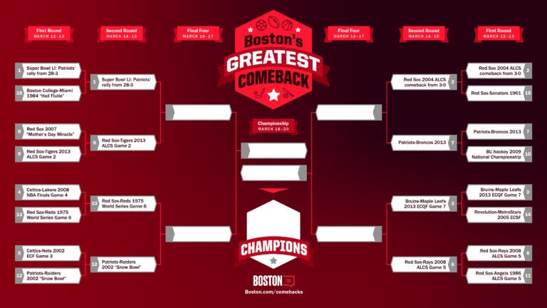 This bracket is in first place in Yahoo!'s $50K Best Bracket Challenge ...