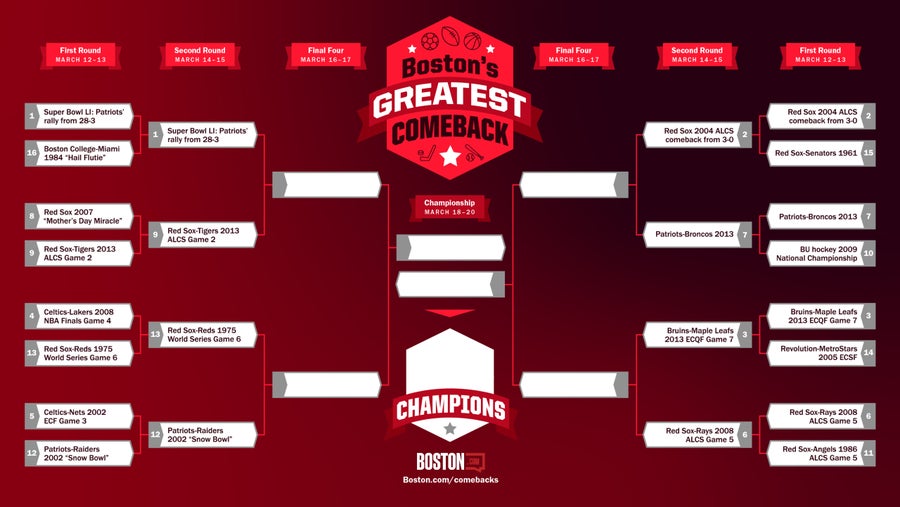 A Boston athlete was an answer on 'Jeopardy!'s Greatest of All Time ...