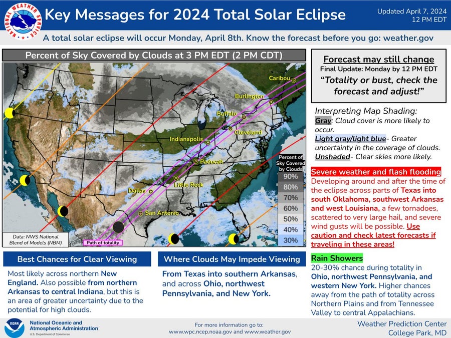 2024 solar eclipse: How to watch in Boston, Mass., or New England