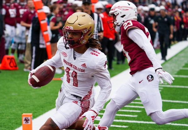 Position-by-position look at the 2024 Boston College football squad