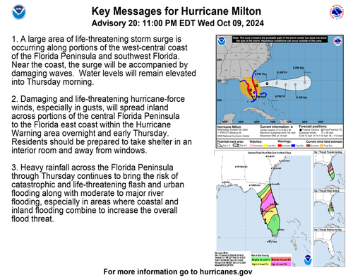Hurricane Milton maps: Path, timing, wind speeds, storm surge