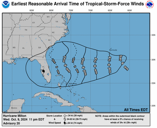 Hurricane Milton maps: Path, timing, wind speeds, storm surge