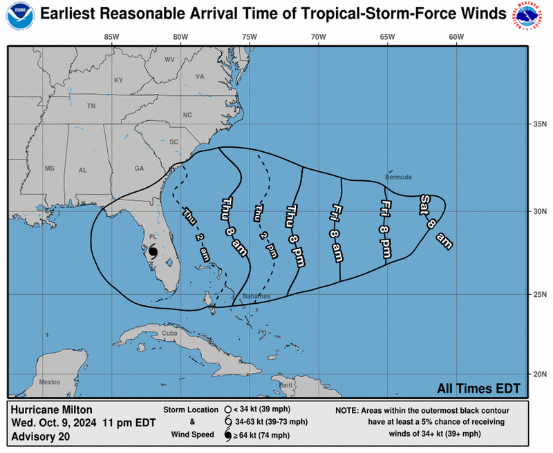 Hurricane Milton maps: Path, timing, wind speeds, storm surge