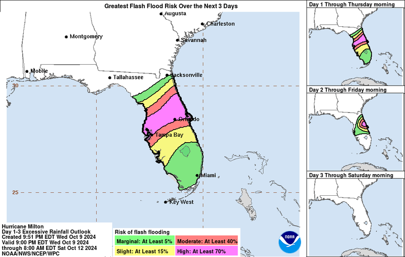Hurricane Milton maps: Path, timing, wind speeds, storm surge