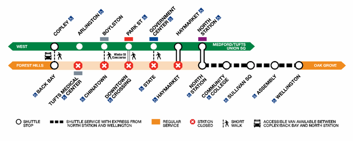 MBTA service disruptions are here. Here's what to know.