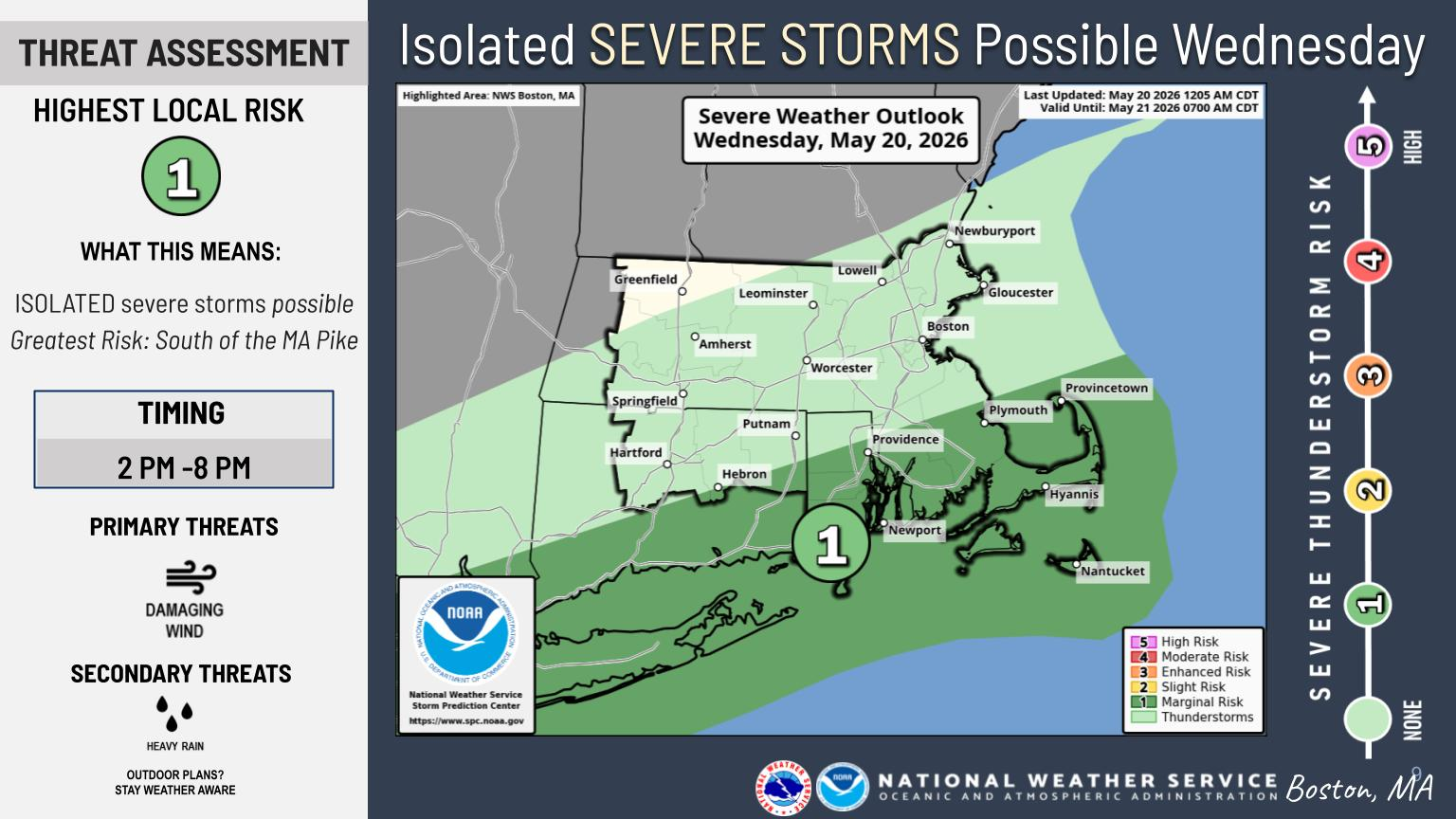 What meteorologists are saying about scattered thunderstorms, when the ...